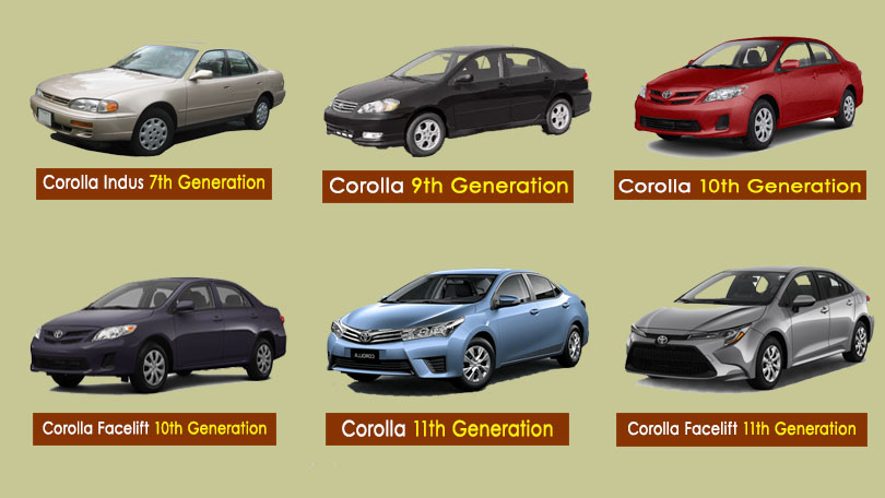 Price Of Used Toyota Corolla All Generations - Hamariweb